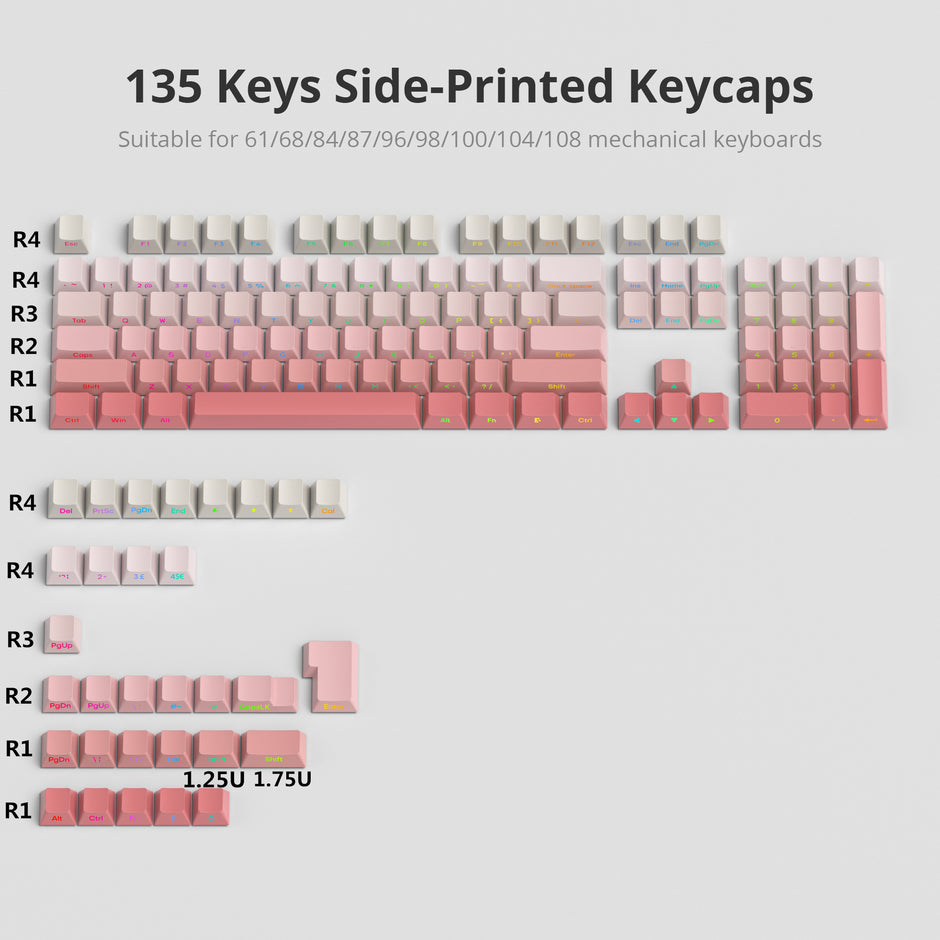 Products – SURMEN KEYBOARD