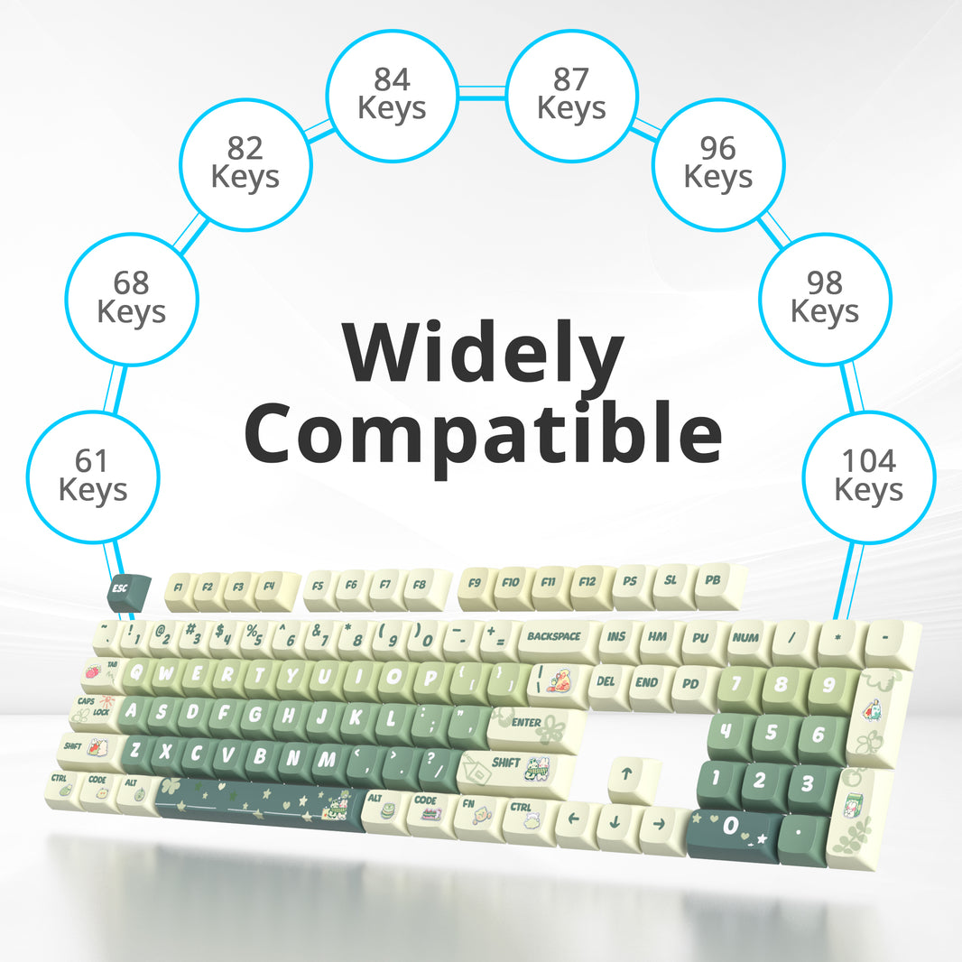 Products – SURMEN KEYBOARD